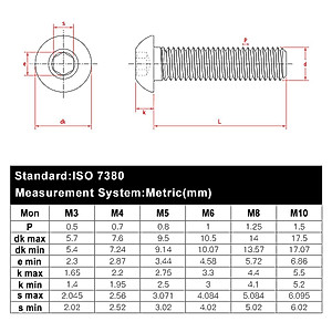 M6 x 35mm (25 pcs) Button Head Socket Cap Screws Bolts, Grade 10.9 Alloy Steel, Black Oxide Finish, Full Machine Thread