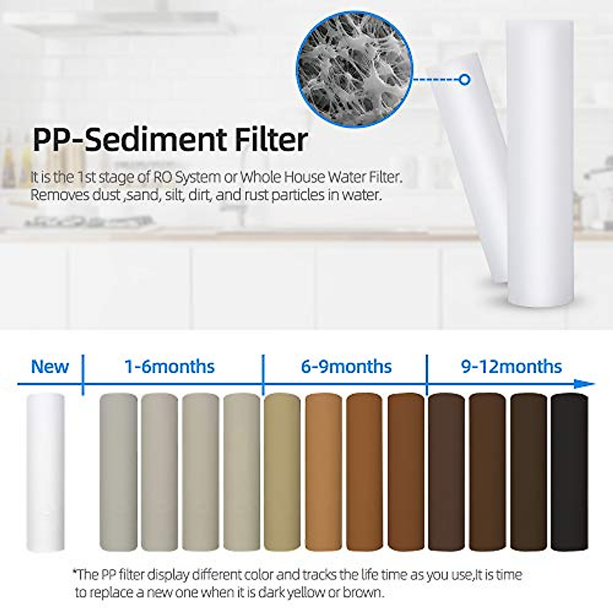 Geekpure 10 Inch Whole House Water Filters Set w/PP and Carbon Block -4.5"x 10"-5 Micron