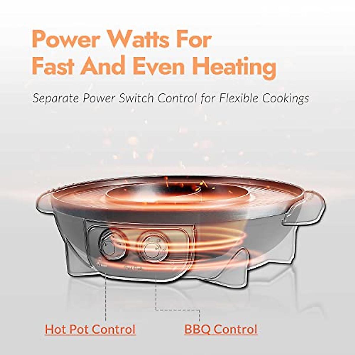 Food Party 2 in 1 Electric Smokeless Grill and Hot Pot