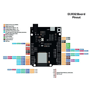 RedTagCanada for Wemos D1 ESP32 ESP-32 WiFi Bluetooth 4MB Flash UNO D1 R32 Board Module CH340 CH340G Development Board for Arduino