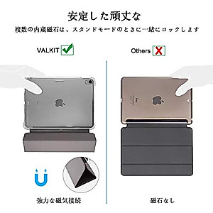 Valkit iPad Pro 9.7 Case 2016 (Old Model), Smart Slim Stand Translucent Frosted Back Cover with Pencil Holder for Apple iPad Pro 9.7 Inch (A1673 A1674 A1675) with Auto Wake/Sleep, Rose Gold