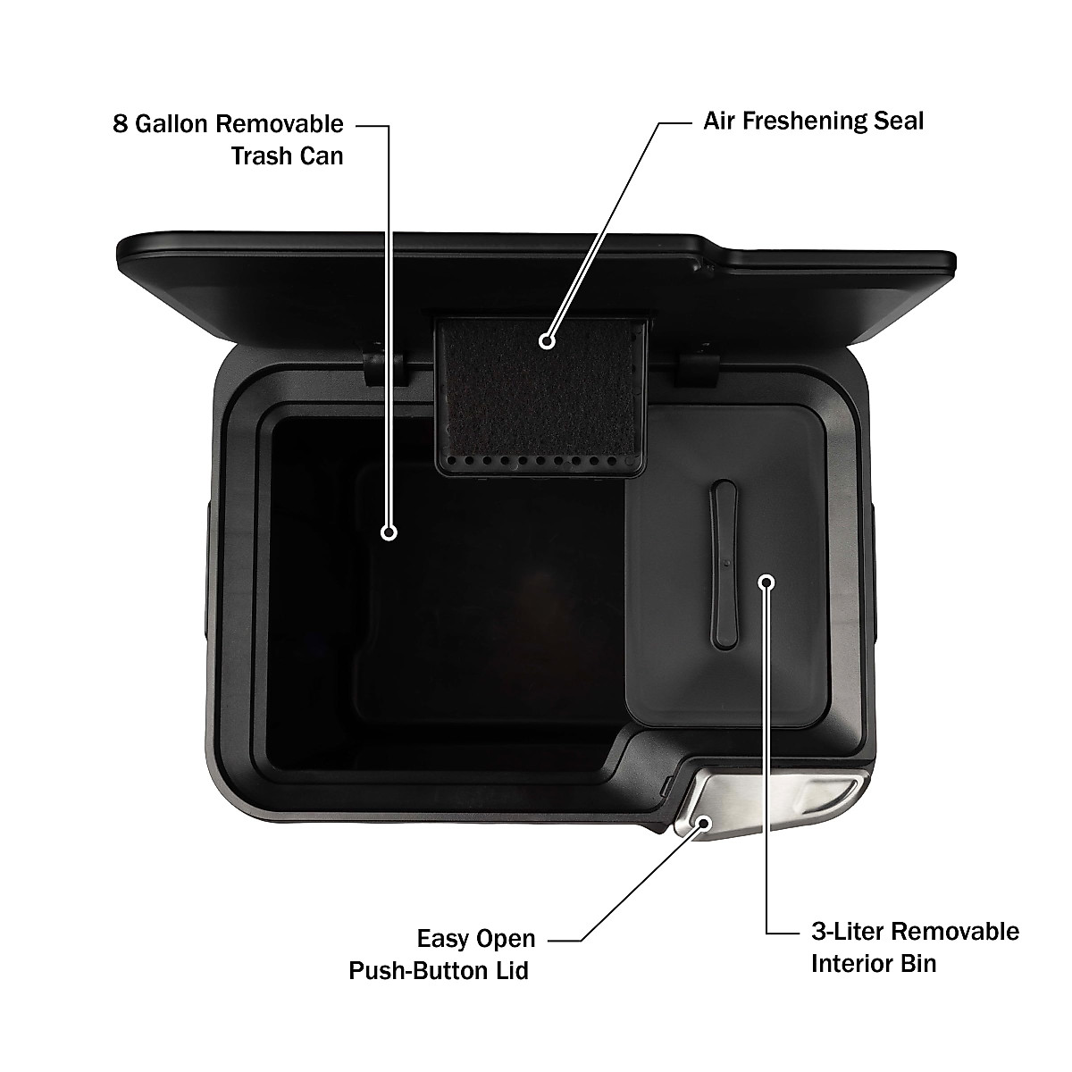 Home-Complete Trash Can - 8.7-Gallon Trash Can with Lid, Removable Legs, and 3L Recycling/Compost Bin - Odor-Resistant Kitchen Trash Cans (Black)