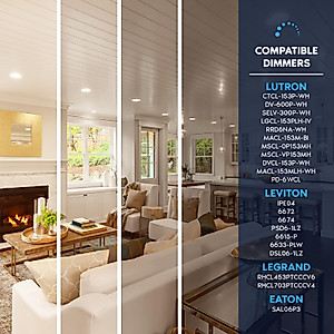 LUXRITE BR20 LED Bulb, 45W Equivalent, 3000K Soft White, Dimmable, 460 Lumens, R20 LED Flood Light Bulb 6.5W, Energy Star, Damp Rated, E26 Base, Perfect for Recessed and Track Lighting (4 Pack)