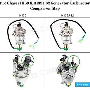 HQParts 16100-190-00 16100-188-00 Carburetor for Eastern Tools ETQ 7000 6700 6000 Watt TG7000 TG6700 TG7000E ETQ6000 TG52T42 ETQ 6950 TG60H12 Generator
