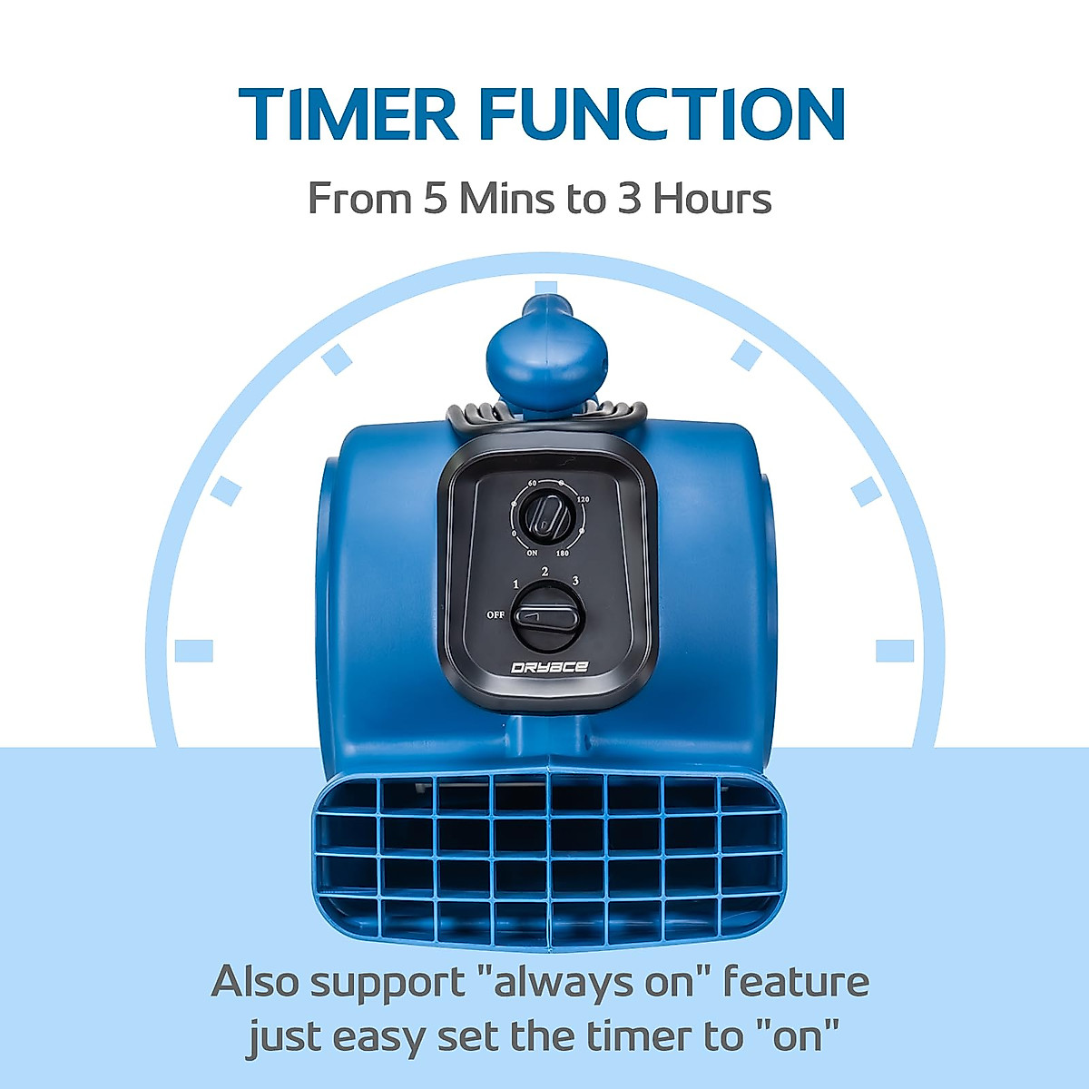 DRYACE 950CFM Centrifugal 1/4HP Air Mover,Carpet Dryer, Blower, Stackable, Daisy Chain,Portable Floor Blower Fan,for Janitorial, Home, Commercial Use