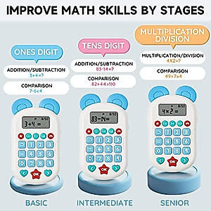 Electronic Math Game for Kids Ages 4+, Addition, Subtraction, Multiplication & Division Learning Educational Toys, Gifts for Girls Boys 4 5 6 7 8 9 Years Old, Classroom Supply