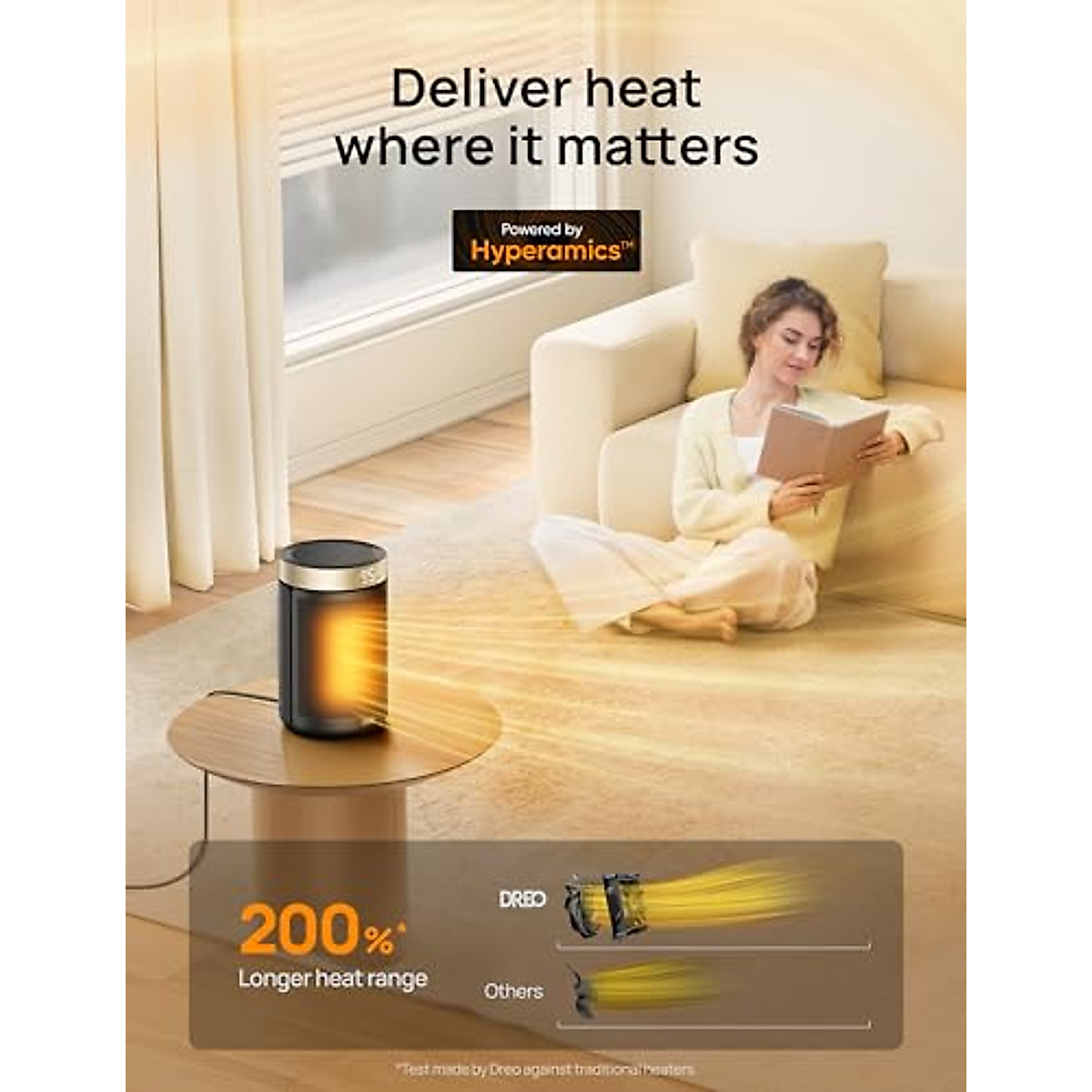 Dreo Space Heater, Portable Electric Heaters for Indoor Use with Thermostat, Digital Display, 1-12H Timer, Eco Mode and Fan Mode, 1500W PTC Ceramic Fast Safety Heat for Office Bedroom Home