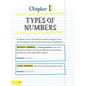 Everything You Need to Ace Pre-Algebra and Algebra I in One Big Fat Notebook (Big Fat Notebooks)
