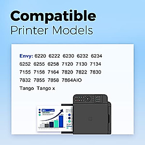 MYCARTRIDGE 64XL Remanufactured Ink Cartridge Replacement for HP 64XL (2 Pack) Ink Cartridge for Envy 7155 7100 7800 7858 Printer 64XL Ink Cartridges Combo Pack