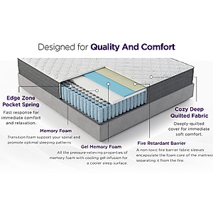 NapQueen 10 Inch Victoria Hybrid Full Size, Cooling Gel Infused Memory Foam and Pocket Spring Mattress, Bed in a Box, White