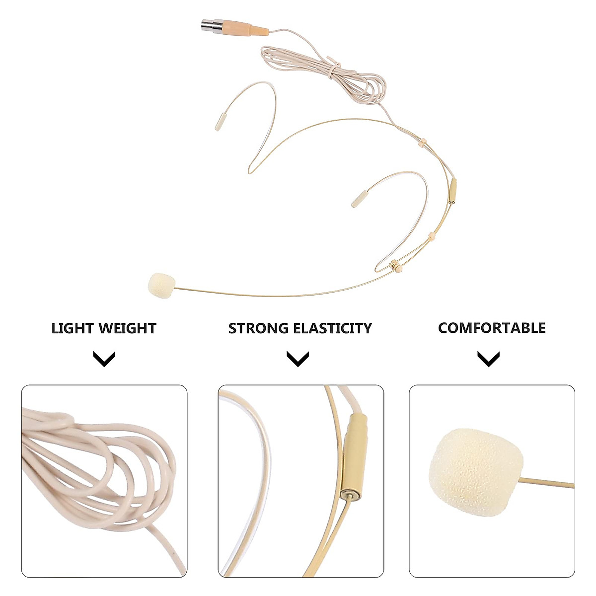 FAVOMOTO 2PCS Microphone Headset Mic, USB Headphones Microphone Discreet Headworn Earset Flexible Wired Microphone over Ear Hanging Mic Computer Speakers for Lectures Performance Theater Podcasts