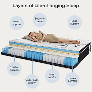 Martisiluna YM-QU 10.5 Inch Hybrid Gel Memory Foam Mattress in a Box with Individually Wrapped Coil Innerspring and Enhanced Edge Support, Twin