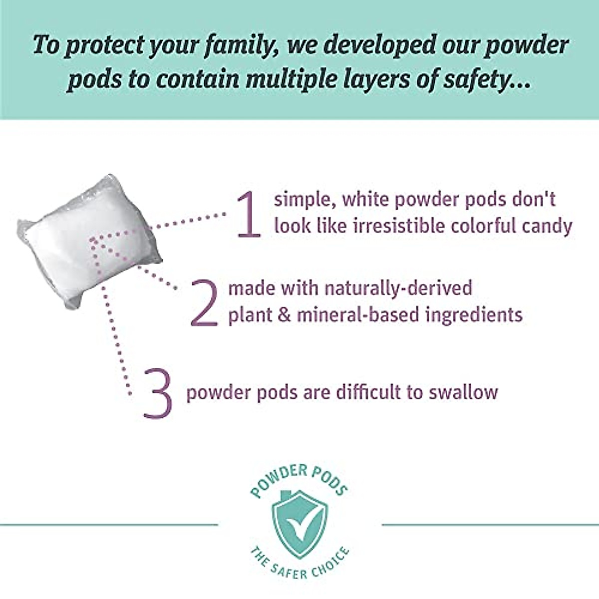 Grab Green Bleach Alternative Pods, 60 Count, Chlorine Free, Fragrance Free, Plant and Mineral Based, Laundry Booster to Brighten Whites, Removes Stains, Neutralizes Odors