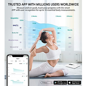 Body Fat Scale, ABLEGRID Digital Smart Bathroom Scale for Body Weight, Large LCD Display Screen, 16 Body Composition Metrics BMI, Water Weigh, Heart Rate, Baby Mode, 400lb, Rechargeable (White)