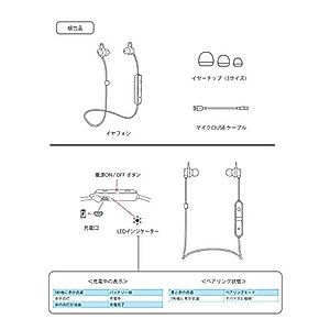 JAM Sweat Resistant Wireless Bluetooth Earbuds 6 Hour Playtime, Hands-Free Calling, Magnetic Cord Management, Lightweight Design Live Loose Sport Headphones Black