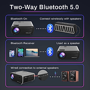 Outdoor Projector with WiFi and Bluetooth, FINATI·CoolHut 5G WiFi Native 1080P HD Home Movie Theater Projector with Carry Bag & Tripod, Wireless Mini Portable Projector for VGA,HDMI,USB,AV(Black)
