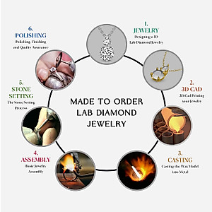 FRIENDLY DIAMONDS Diamond Pendant Necklace For Women | 1 Carat IGI Certified Round Shape Lab Grown Diamond | Classic Bezel Lab Diamond Pendant Necklace In 18K White Gold | FG-VS1-VS2 Quality