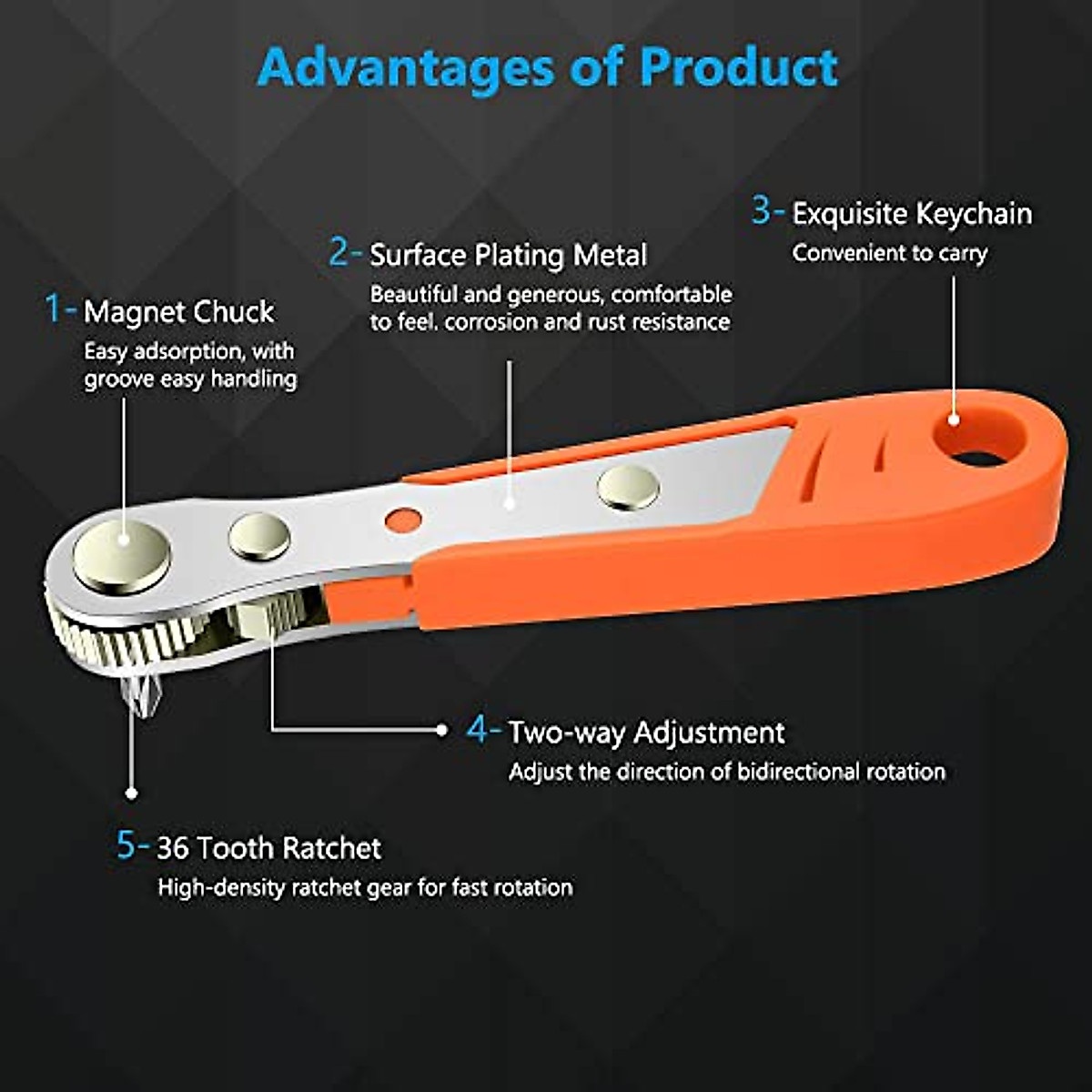 OSDUE Mini Ratchet Wrench,Right Angle Phillips Magnetic Screwdriver for Tight Spaces with 1/4" Drive High Torque Offset Reversible Mini Ratchet Offset Screwdriver for Tight Areas （1 Pc Ratchet Wrench）