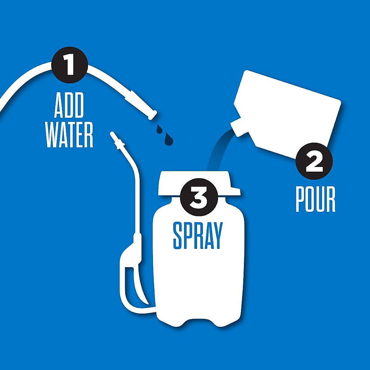 Olympic Stain Smartguard Concentrated Multi-Surface Sealant, Clear, 15oz