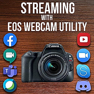 Canon Cameras US 2252C001 EOS Rebel SL2 (WH) EF-S 18-55mm f/4-5.6 STM (BK) Digital SLR Camera Kit, 3", White