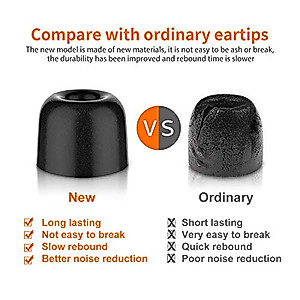 12 Pieces Replacement Ear Tips for Powerbeats 2 Link Dream Premium Memory Foam Earbuds Tips Updated Dustproof Durable Noise Reducing Eartips for Most 5-6.3mm in-Ear Earphone (Medium