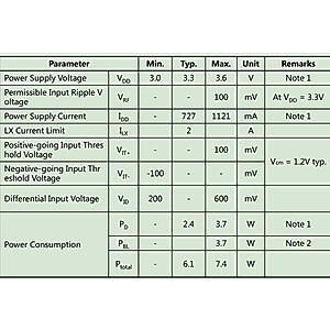 SANZAMELIN 15.6 inch TFT TN Display 1920x1080 Resolution high Definition Liquid Crystal Display