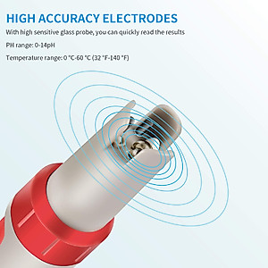 iPower pH Meter Digital Water Lab TDS Tester with EC/Temp Function 4-in-1 ±0.1 High Accuracy for Drinking Water, Pool, Aquarium, Pond, Beer Brewing
