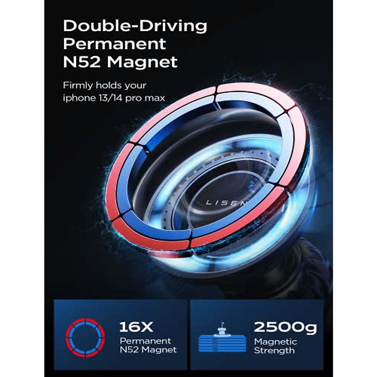 LISEN Compatible for Magsafe Car Mount for iPhone, 16 Strong Permanent Magnets Dashboard Phone Holder [Super Suction] iPhone Magsafe Car Mount Fit for iPhone 14 13 12 Pro Mini Magsafe Case All Phones