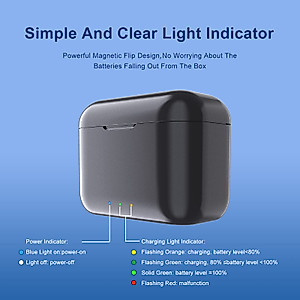 360 X3 Battery(2 Packs) with Fast Battery Charger Hub for Insta360 X3,Quick Battery Charging Storage Station with Misro SD Card,Quick Up 80% Charge in 35 Minutes
