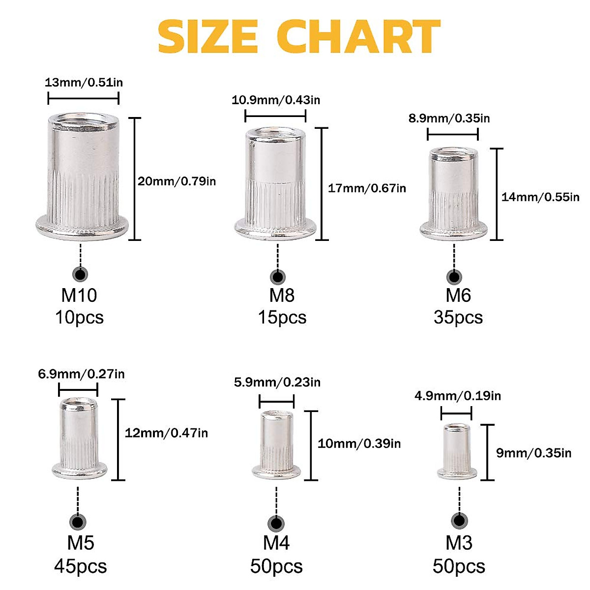 VIGRUE 205PCS 304 Stainless Steel Rivet Nut Assort Set Flat Head Threaded Rivetnut Insert Nutserts Assortment Kit(M3| M4| M5| M6| M8| M10)