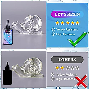 LET'S RESIN UV Resin,200g Low Viscosity Crystal Clear Ultraviolet Thin Epoxy Resin, Quick-Curing&Low Shrinkage UV Resin Kit for Crafts, Jewelry Making, Casting