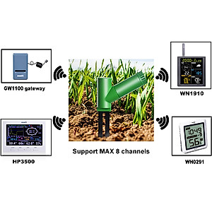 ECOWITT WH51 Soil Moisture Sensor Soil Humidity Tester - Accessory Only, Can Not Be Used Alone