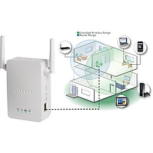 Netgear WN3000RP Universal WiFi Range Extender Extend Wireless Network Coverage