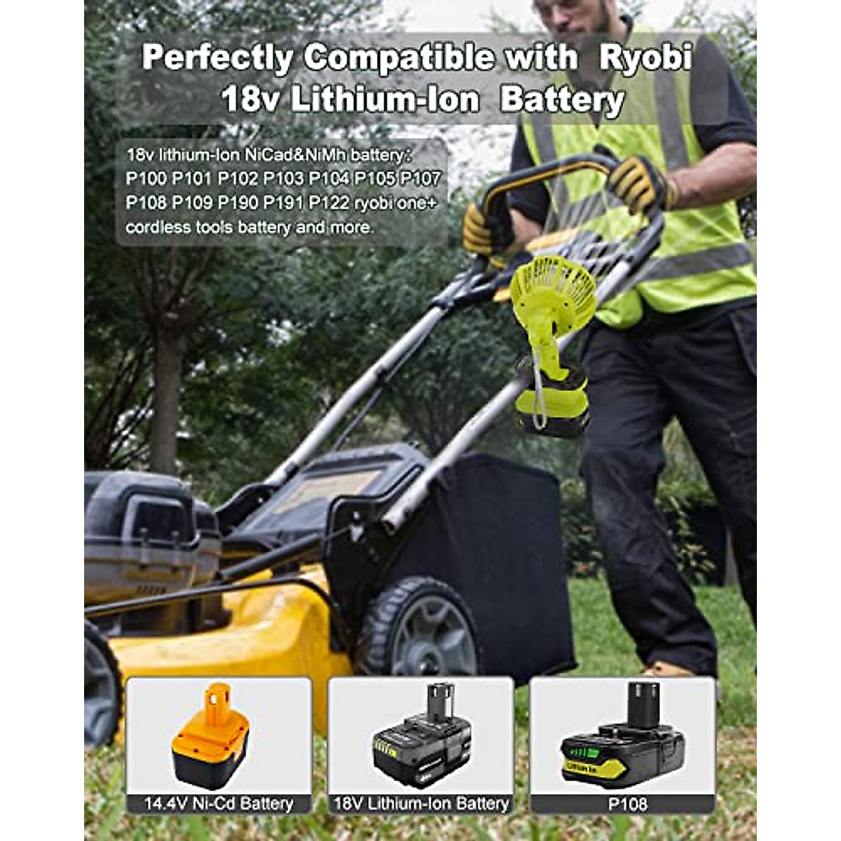 Taingwei Portable Clip on Fan for Ryobi 18v Battery,Battery Powered Stroller Fan with 3 Energy Efficient Speed Settings for Bedroom,Outdoor,Camping and Job Site(Tool Only)