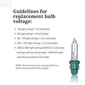 10 Clear 12 Volt Replacement Mini Glass Bulbs, NO Base - Incandescent - .08amp, 0.96watt (Clear)