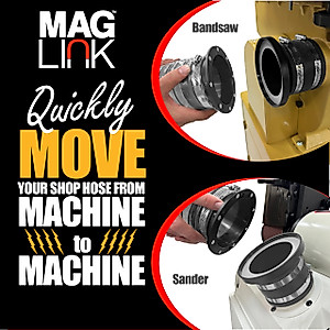 4" MagLink Magnetic Dust Collection Starter Kit | Mag Dust Collection Fittings for Dust Collectors & PVC Dust Hose | Fast Connect Dust Hose to Machinery Port | Quick Connect 4 Inch Hose Fittings