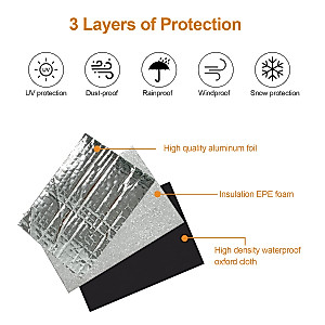 Window AC Insulation Cover for Outside Unit, Outdoor Dust-Proof and Waterproof, 3 Layers, 25.2"L × 18.6"H × 19.8"D - Black