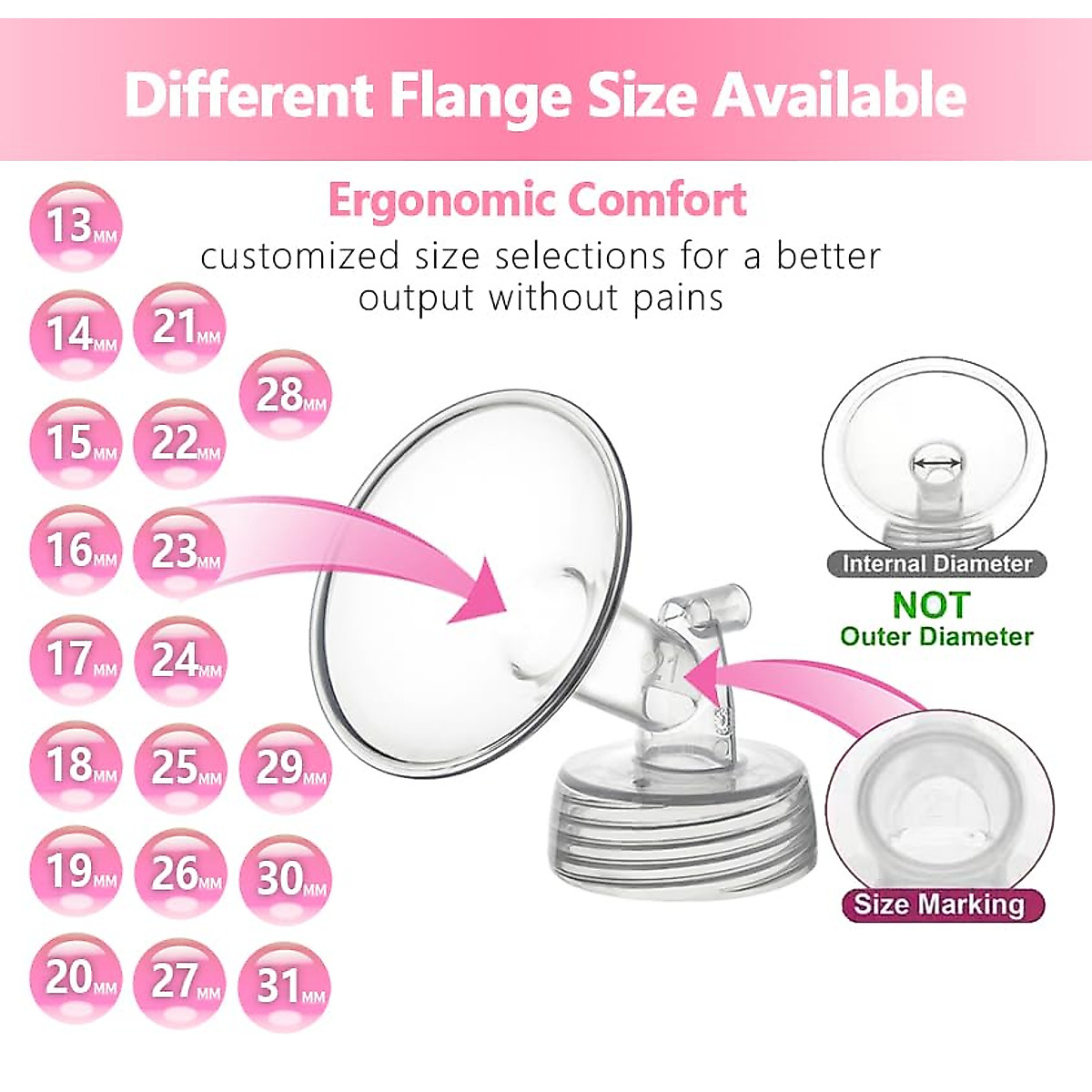 Belmikal BreastPump Parts Compatible with Spectra S1 Spectra S2 Motif luna Ameda mya Inc 24mm Flange Valve Tube Backflow Protector Not Original Spectra Accessories Replace Spectra Pump Replacement Kit