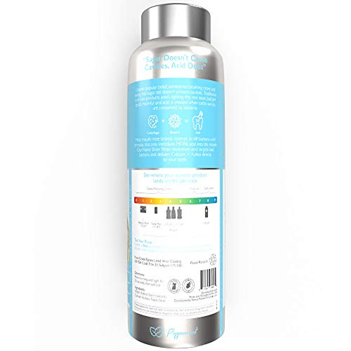 Dentist Formulated Nano Silver Xylitol Mouthwash with Calcium, PH Balanced, Enamel Strengthening Oral Rinse Alcohol and Fluoride Free (Peppermint)