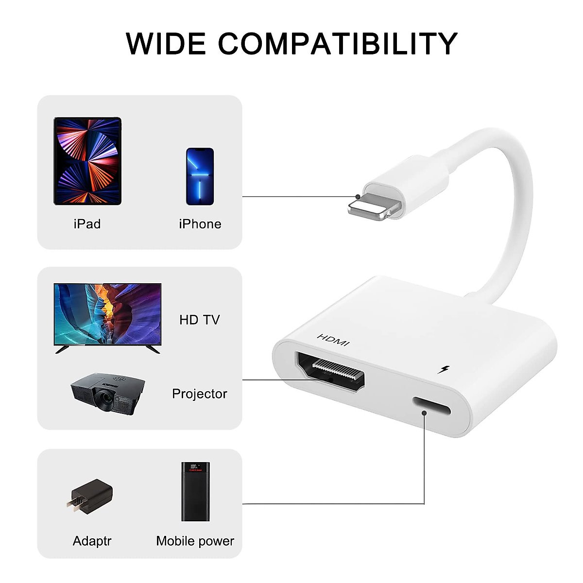 LXJADAP HDMI Adapter for iPhone to TV,1080p Digital AV Adapter for iPhone(No Need Power) Plug and Play, Compatible with iPhone 14/13/12/11/X/8/7/iPad-Support iOS 16