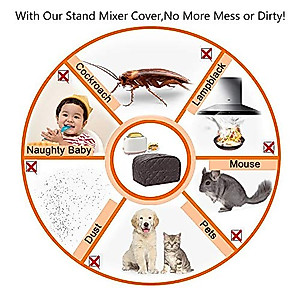 Stand Mixer Cover Dustproof Kitchen Aid Mixer Covers Waterproof Thicken Protective Covers with Organizer Bag for Kitchen Mixer (Red)