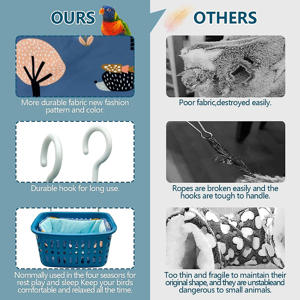 FlidRunest Large Warm Bird Nest House, Parrot Bird Bed Hanging Hammock Bed, Soft Bird Bed for Cage with blanket for Parrot Parakeet Cockatiel Conure Cockatoo African Grey