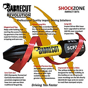 4 Piece SabreCut SCRK1 Magnetic 2 23/64" and 5 63/64" Professional Impact Bit Holders with 2 x 1 7/64" PZ2 Screwdriver Impact Bits Compatible with Dewalt, Milwaukee, Makita, Bosch and Others