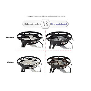 COOKAMP High Pressure Banjo 1-Burner Outdoor Propane Burner Gas Cooker with 0-30 PSI Adjustable Regulator and Steel Braided Hose SA1250