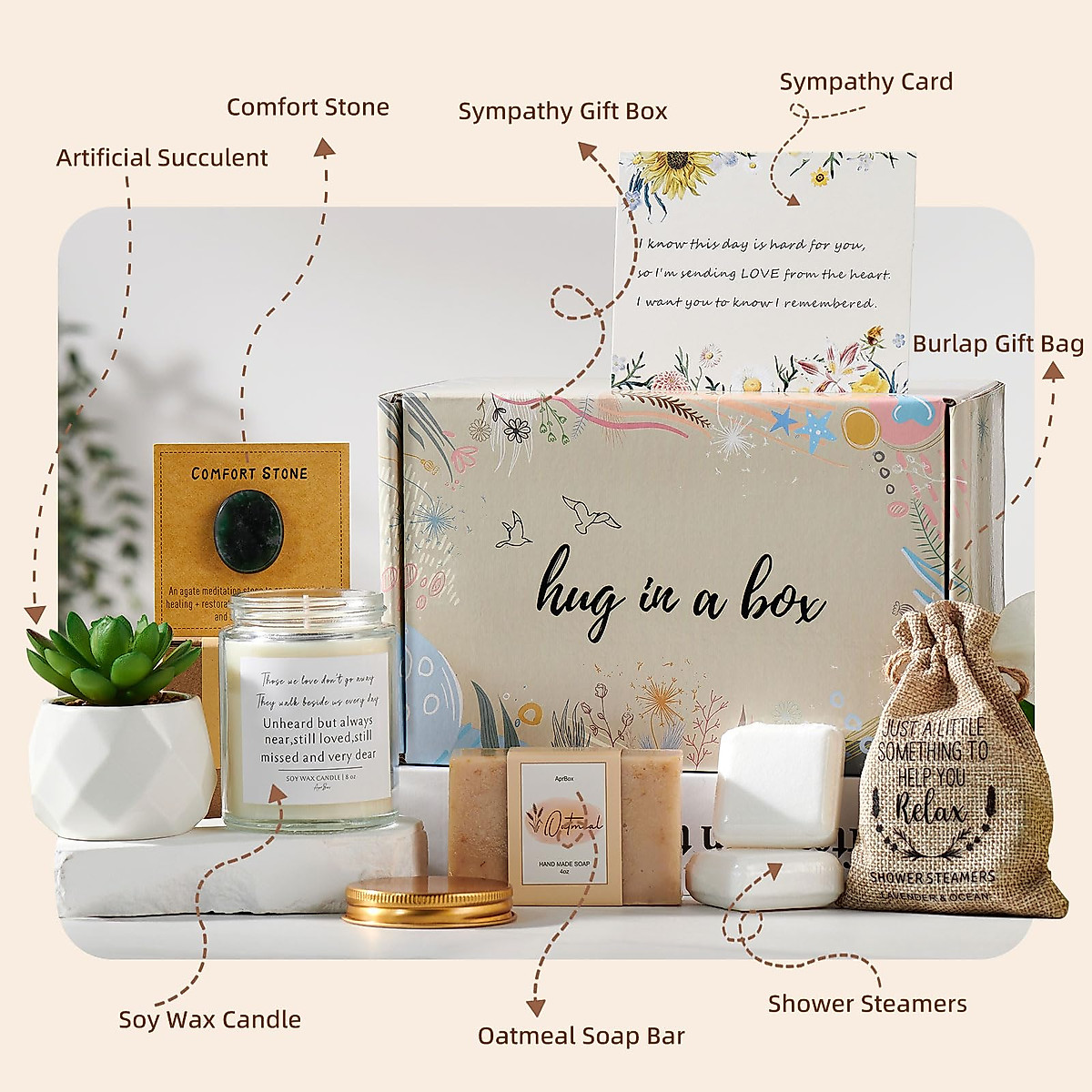 Sympathy Gifts for Loss of Loved One Sympathy Gift Baskets Bereavement Gift Ideas for loss of Mom Dad Miscarriage Gifts for Mothers Condolences Gift Grief Gifts for Women in Memory of Loved One