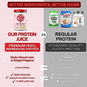 Peach Perfect Protein Juice | 30 Servings | Protein Powder for Women, Muscle Builder & Weight Management, Pineapple Mango, Meal Replacement Shake, Protein Water, Clear Whey, Booty Building Protein