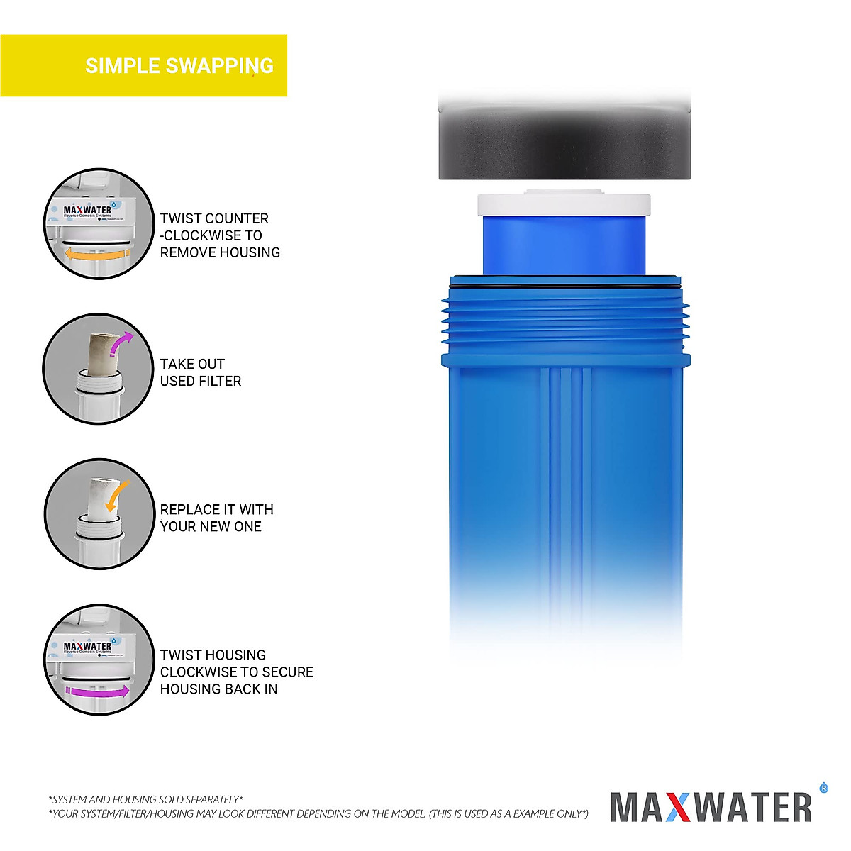 (1 Pack) Calcium, Magnesium TDS Hardness Reduction Water Softening 20" x 4.5" Cation Resin Filter Compatible with 20" BB Whole House Water Filter Systems