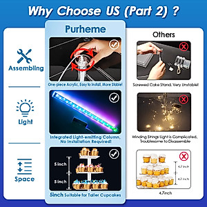 Cupcake Stand with Remote, Rechargeable 2600mAh Acrylic Cupcake Holder with USB-C Cable Multiple Color Changing Modes Speed&Brightness Adjustable Easy Installation Cupcake Tower Display Party Decor