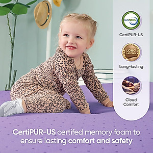 1.9 inch Twin (39"x75") Gel Memory Foam Mattress Topper Ventilated Soft Mattress Pad, Bed Topper, CertiPUR-US Certified, Twin Size