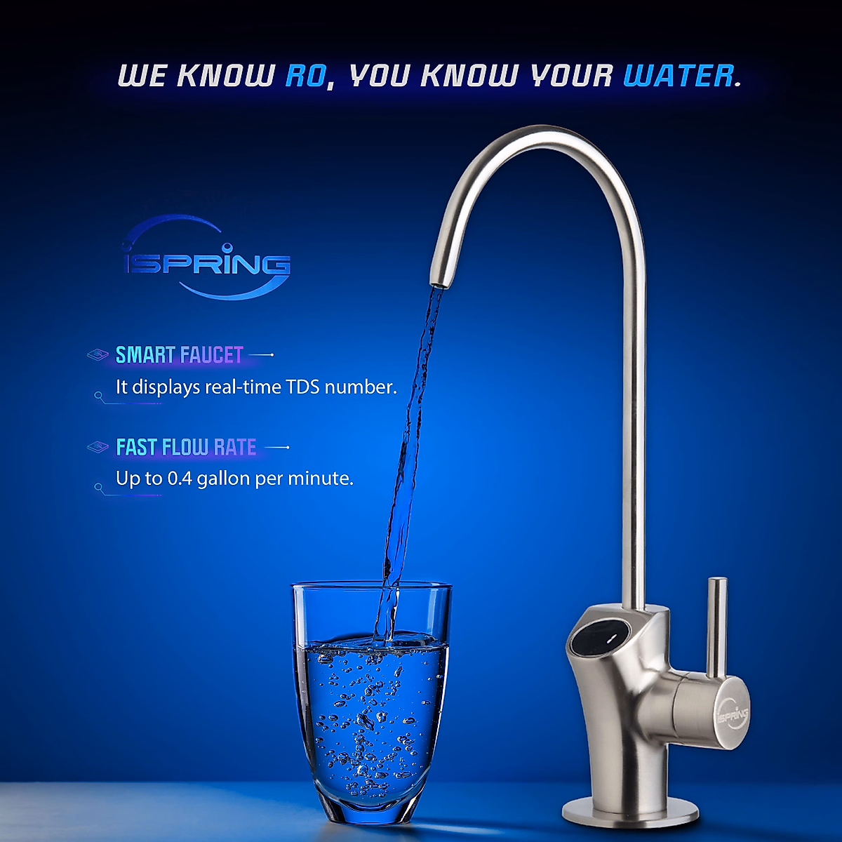 iSpring F5-RO500 1 to 2 Years Filter Replacement Pack for RO500 Tankless Reverse Osmosis Water Filtration System